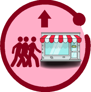 Storecom